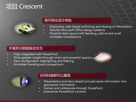 Sql Server 2012 新特性下word文档在线阅读与下载无忧文档