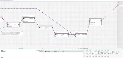 图注意网络 Gat 的可视化实现详解 Cv技术指南（公众号） 博客园