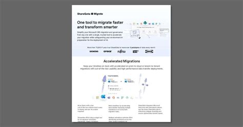sharegate migrate one tool to migrate faster and transform smarter