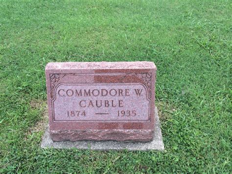 History Of The Restoration Movement