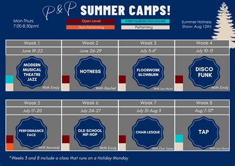 Classes Passion And Performance