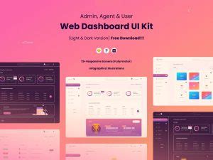 Dashboard Ui Kit Free Sketch Resource Sketch Elements