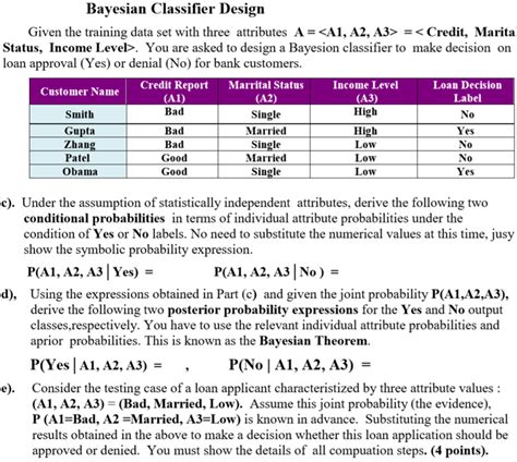 Solved Bayesian Classifier Design Given The Training Data Chegg Com