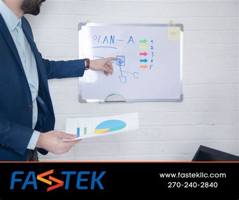 Fastek Services Llc On Linkedin How To Respond To A Cybersecurity Incident Is Something You