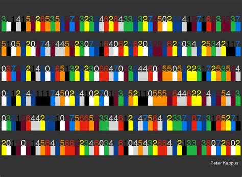 The Number Pi Expressed As Blocks Of Colours Using My Friends
