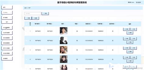 java毕业设计基于微信小程序的车辆管理系统[附源码] 微信小程序 车辆信息采集系统设计 csdn博客