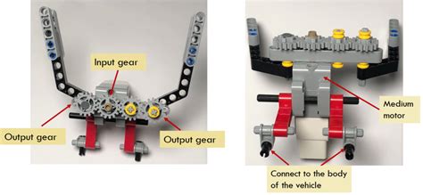 Lego Mindstorms Ev3 Design A Grip In Three Ways The Coding Fun