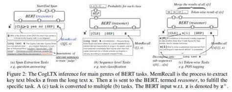 如何利用bert处理长文本