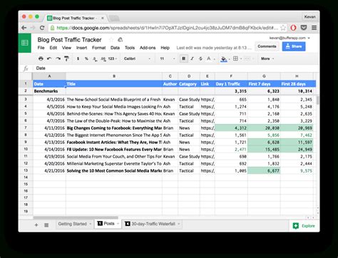 Productivity Spreadsheet Db Excel
