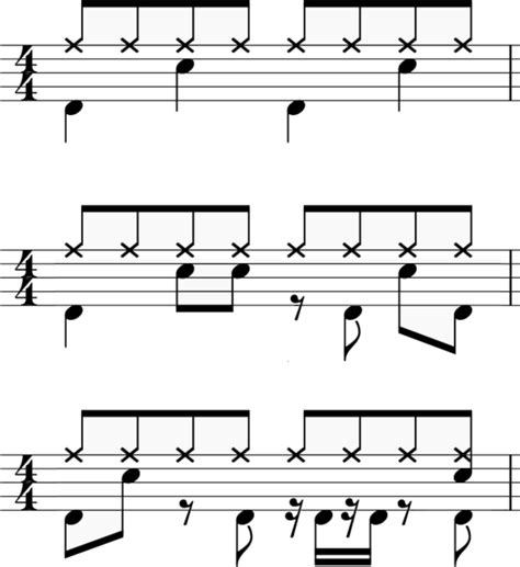 Depiction Of Three Rhythmic Complexities From Simple Top Medium Download Scientific Diagram