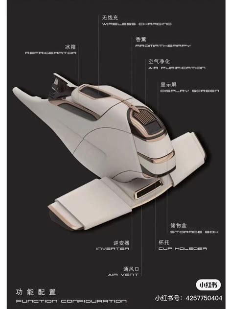 Pin By Yakami Dark On Gui Car Interior Design Sketch Car Interior