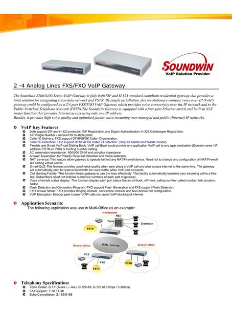 2 4 Analog Lines Fxsfxo Voip Gateway Soundwin