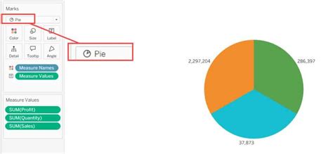 Create Pie Chart With Multiple Measures In Tableau