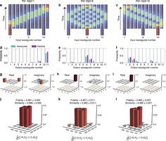 First Quantum Computing Data Bus Nears NextBigFuture Com