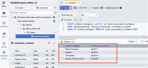 Expand Data Access Through Apache Iceberg Using Delta Lake UniForm On AWS AWS Big Data Blog