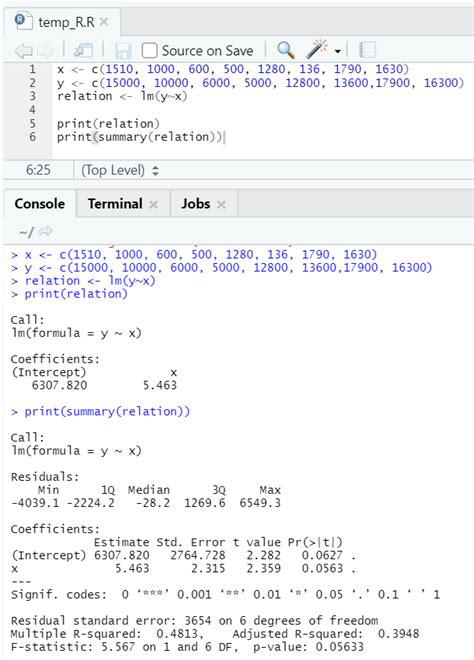 Functions In R Learn Different Types Of Functions In R