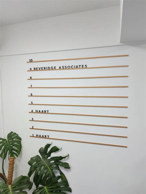 Dean Barker On Linkedin Great Week For Beveridge Associates Expanding Into Our Second Project…