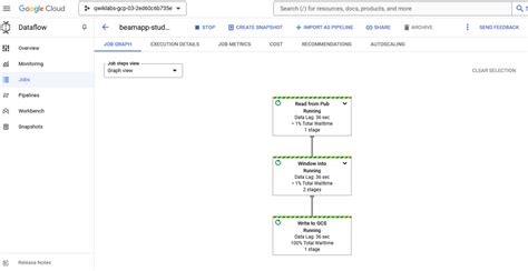 dataflow flex templates with dataflow flex templates we can… by