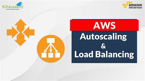 Aws Autoscaling Aws Elastic Load Balancing Types