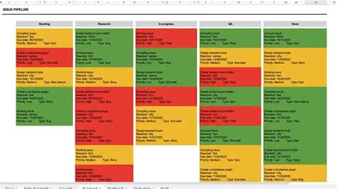 issue tracking excel template