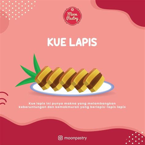 Jajanan Tradisional Indonesia Artofit