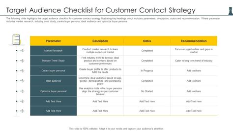 Target Audience Checklist For Customer Contact Strategy Presentation Graphics Presentation