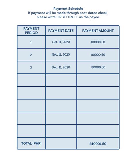 What Do I Write On The Cheque First Circle
