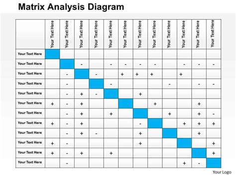 数学代写矩阵分析代写matrix Analysis代写math215 代写 代考代写：100准时可靠 您的作业代写专家