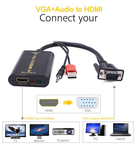 Как подключить Hdmi к телевизору без Hdmi — виды и назначение переходников