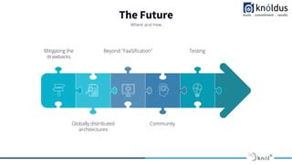 Serverless Architecture PDF
