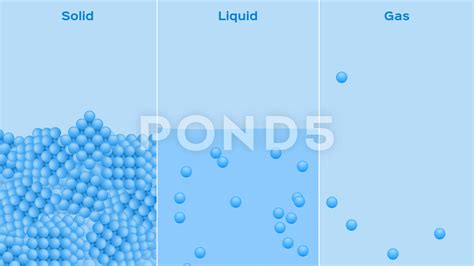 5 Pictures Of Solid Matter