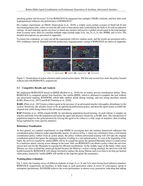Robust Multi Agent Coordination Via Evolutionary Generation Of