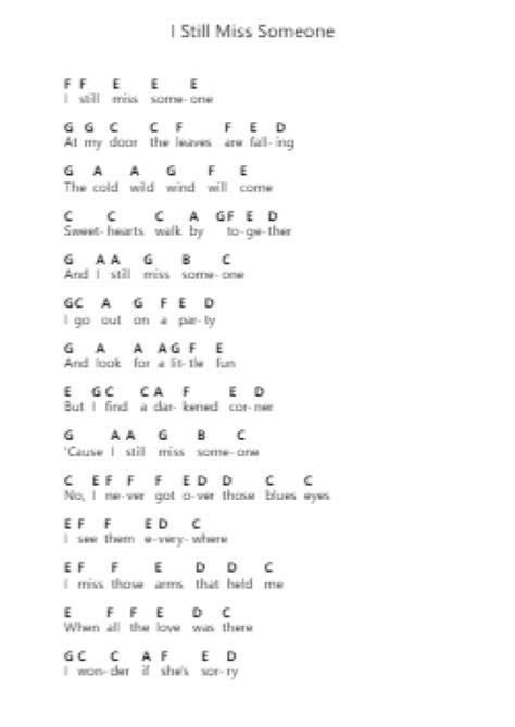 I Still Miss Someone Notas De Letras De Piano Por Johnny Cash