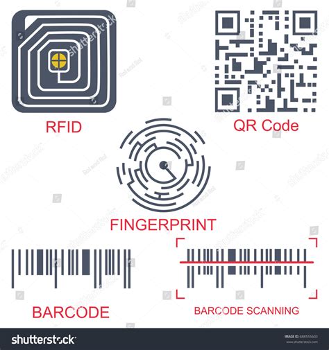 Rfid Tag Qr Code Fingerprint Barcode Stock Vector Royalty Free 688555603 Shutterstock