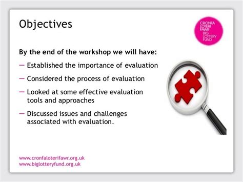 Effective Monitoring And Evaluation
