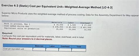 Solved Exercise Static Cost Per Equivalent Chegg