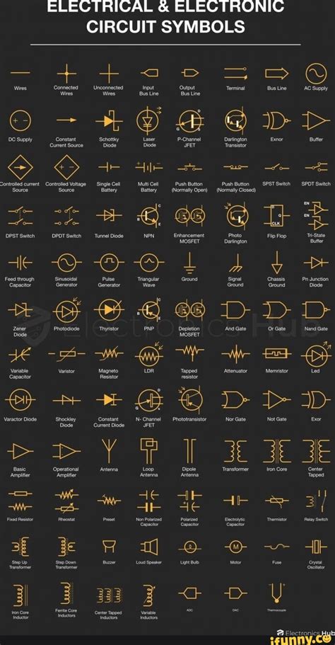 Electrical And Electronic Circuit Symbols Ale Sinus Unconnectes Input