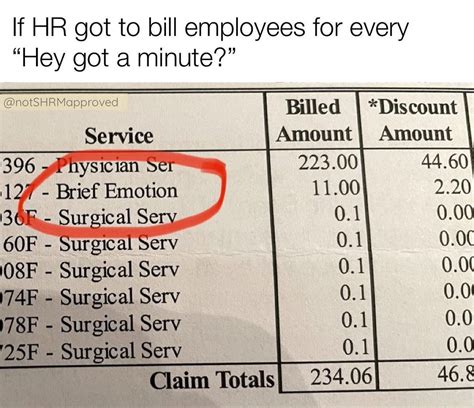 21 Hr Memes That Perfectly Sum Up 2023 Peoplehum