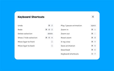 Create Keyboard Shortcut Animate At Collette Brown Blog