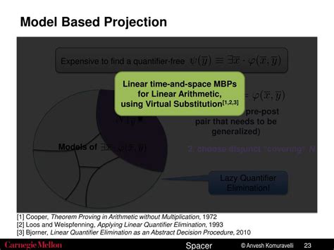 Ppt Smt Based Model Checking For Recursive Programs Powerpoint