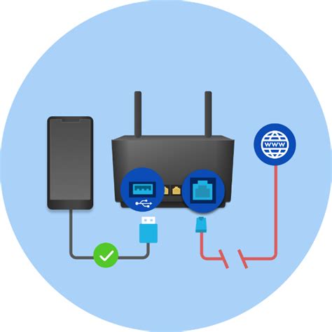 How To Set Up Backup Wan With Personal Hotspot Usb Tethering
