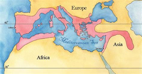 Mediterranean Basin Alchetron The Free Social Encyclopedia