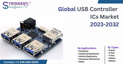 stringent datalytics electronics and communication on linkedin usb