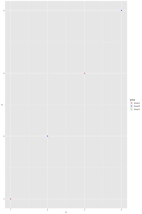R How To Include Color In Legend That Does Not Occur In Plot Stack