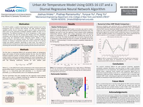 Pdf Urban Air Temperature Model Using Goes 16 Lst And A Diurnal