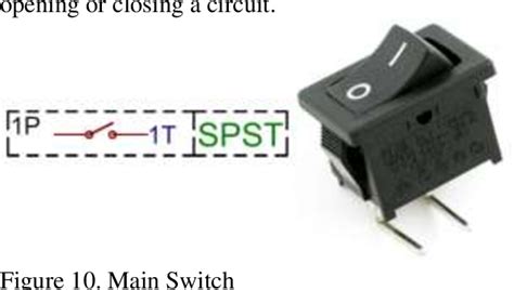 Figure 10 From Development And Testing Of Arduino Timer Socket Semantic Scholar