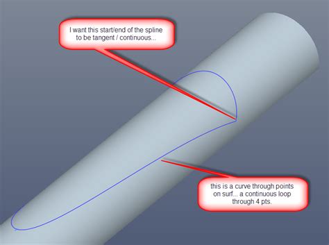 Smooth Curve Through Points Loop PTC Community