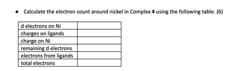 Solved Complex 4 Calculate The Electron Count Around Nickel
