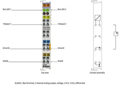BECKHOFF Analog Output Terminal KL4032 At 1000 Piece Beckhoff PLC Controller In New Delhi