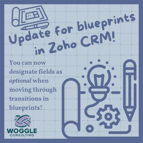 jed thomas on linkedin zoho crm zohocrm zohopartner zohoinventory